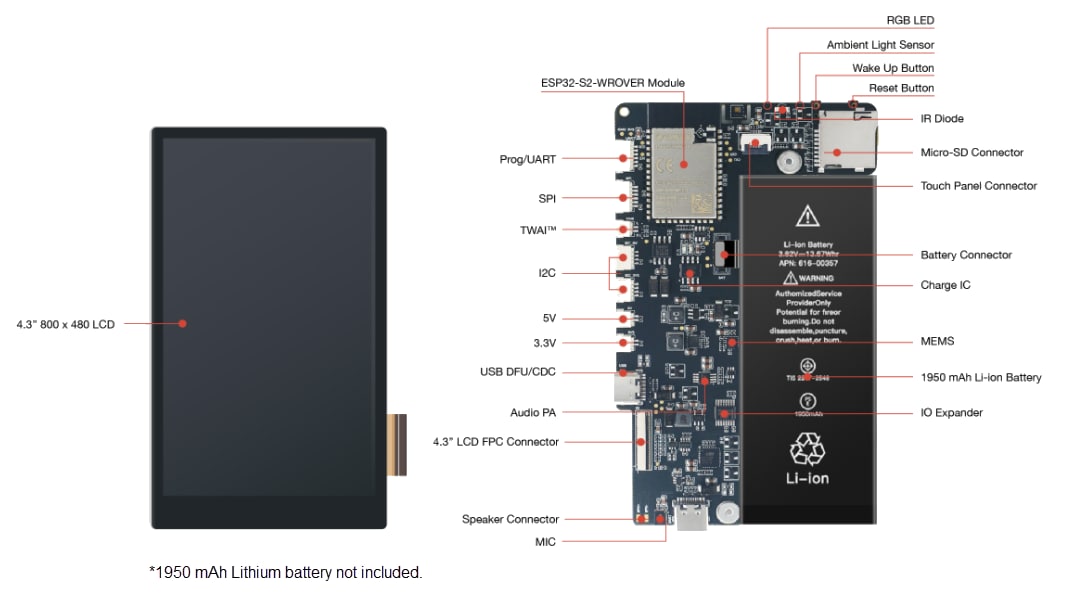 ESP32-S2 Series Development Kits - Espressif Systems | Mouser